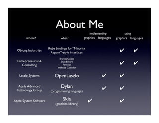 Practical Functional Javascript | PPT