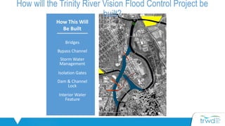 Trinity River Vision/Panther Island Flood Control Project - Jim Oliver ...