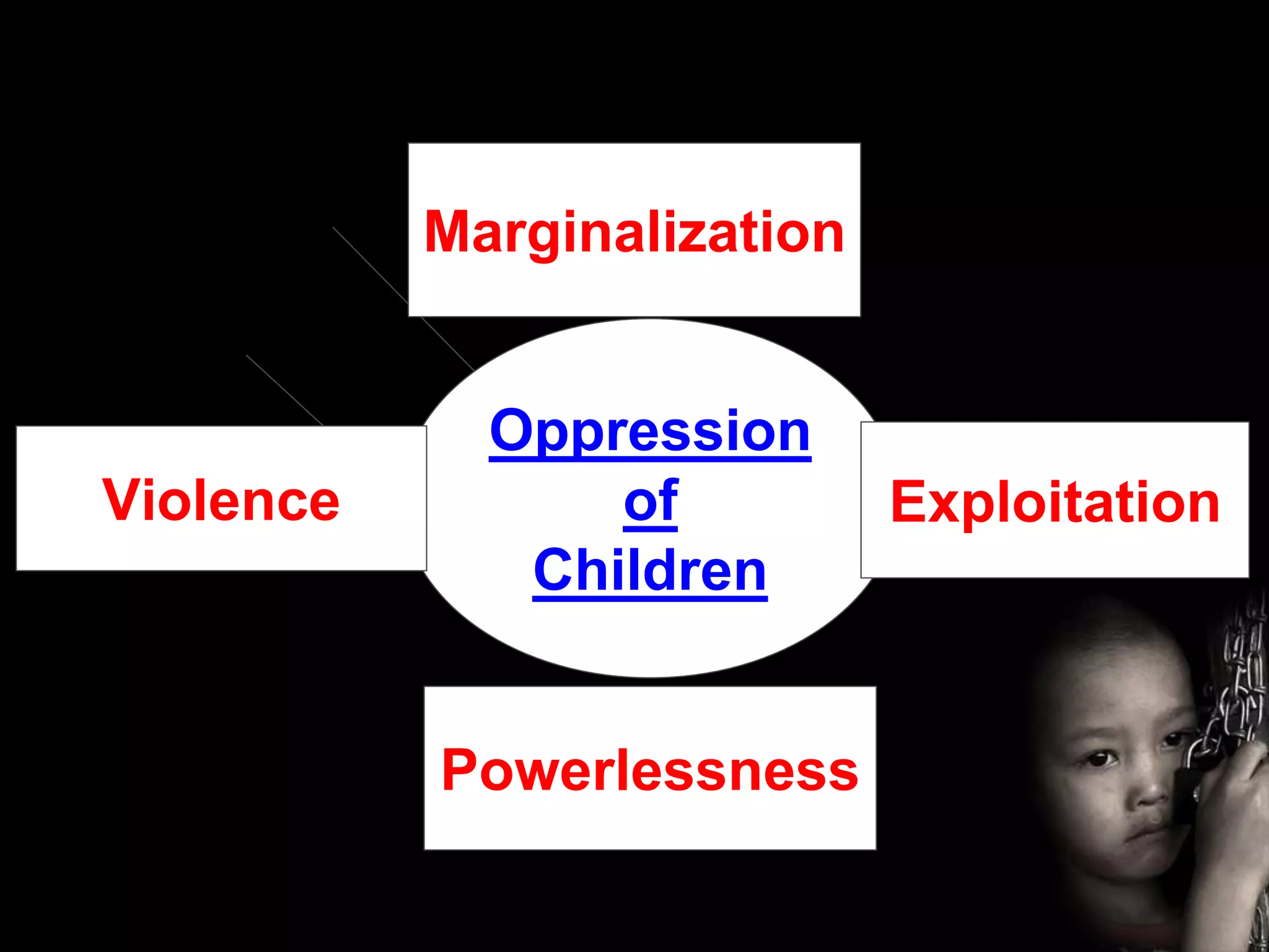 Oliver twist- Four Types of Child Labour | PPTX | Parenting | Family ...