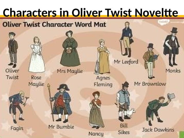 Oliver Twist Presentation By Arslan Ahmed Lashari .pptx