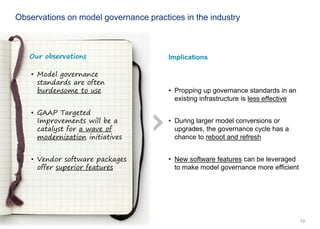 Model Governance and Validation: Best Practices and Common Pitfalls | PPT