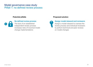 Model Governance and Validation: Best Practices and Common Pitfalls | PPT