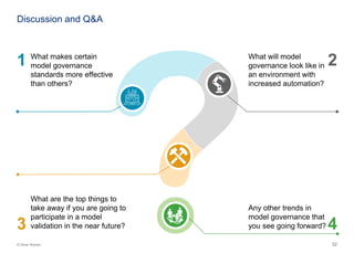 Model Governance and Validation: Best Practices and Common Pitfalls | PPT