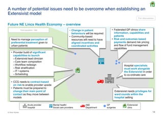 New models of healthcare, Oliver Wyman at For Later Life 2014 | PPTX