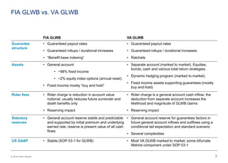 Oliver Wyman Indexed Annuity Pricing Considerations | PPT
