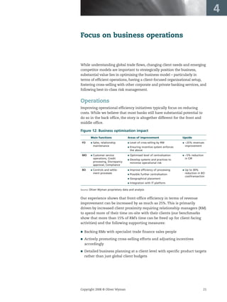 Oliver wyman transaction_banking_trade_finance | PDF