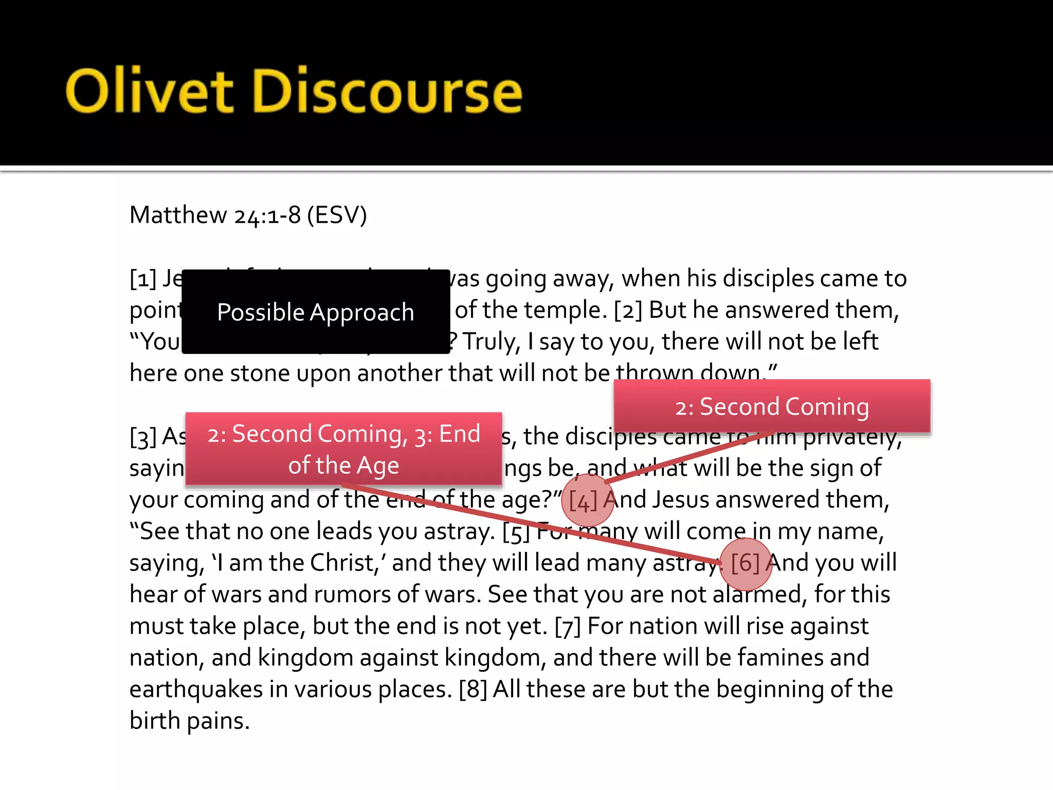 The Olivet Discourse | PPTX