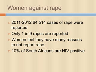 South African Women | PPTX