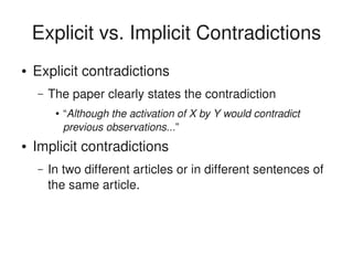 Olivia Contradictions | PDF