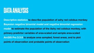 Population and Distribution of the Ashy Red Colobus Monkey | PDF