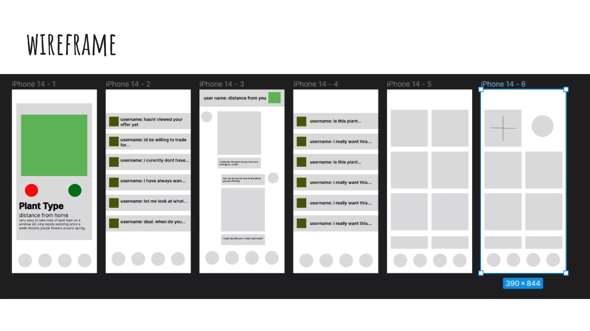 OliviaRussin_a6_projectb-Part5 (1).pptx