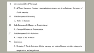 Writing an outline and its types. How to write an outline | PPT