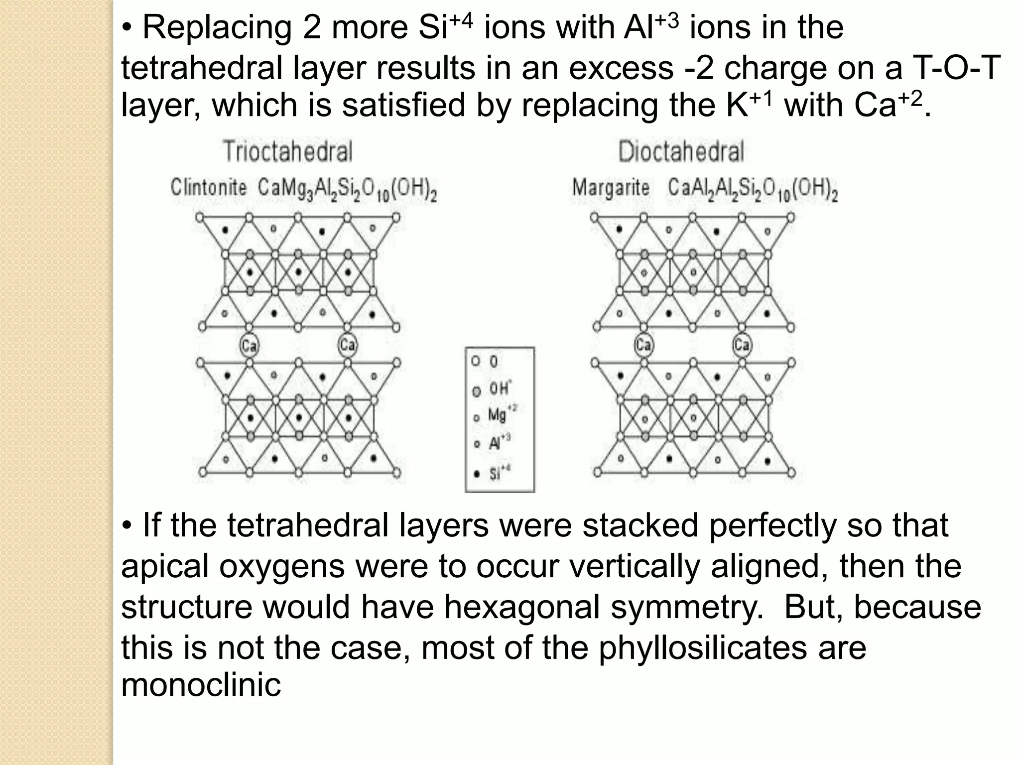 Structure of olivine and mica | PPTX