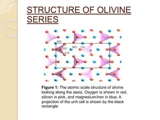 Olivine Structure