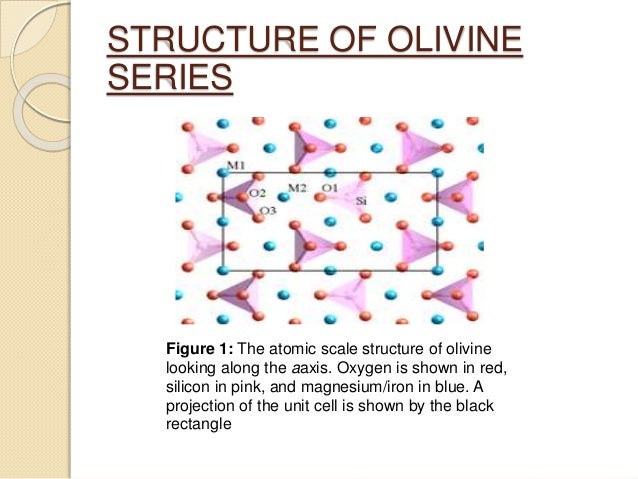 Olivine Mineral Structure