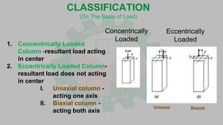 Design of concrete structure. | PPTX