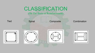 Design of concrete structure. | PPTX