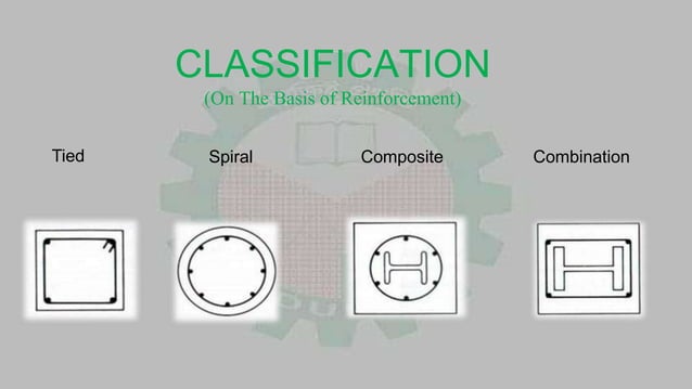 Design of concrete structure. | PPT