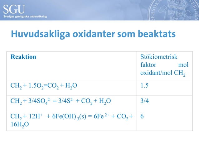 Oljelagring i bergrum | PDF