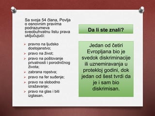 O ljudima i građanskim pravima | PPTX