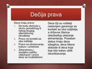 O ljudima i građanskim pravima | PPTX