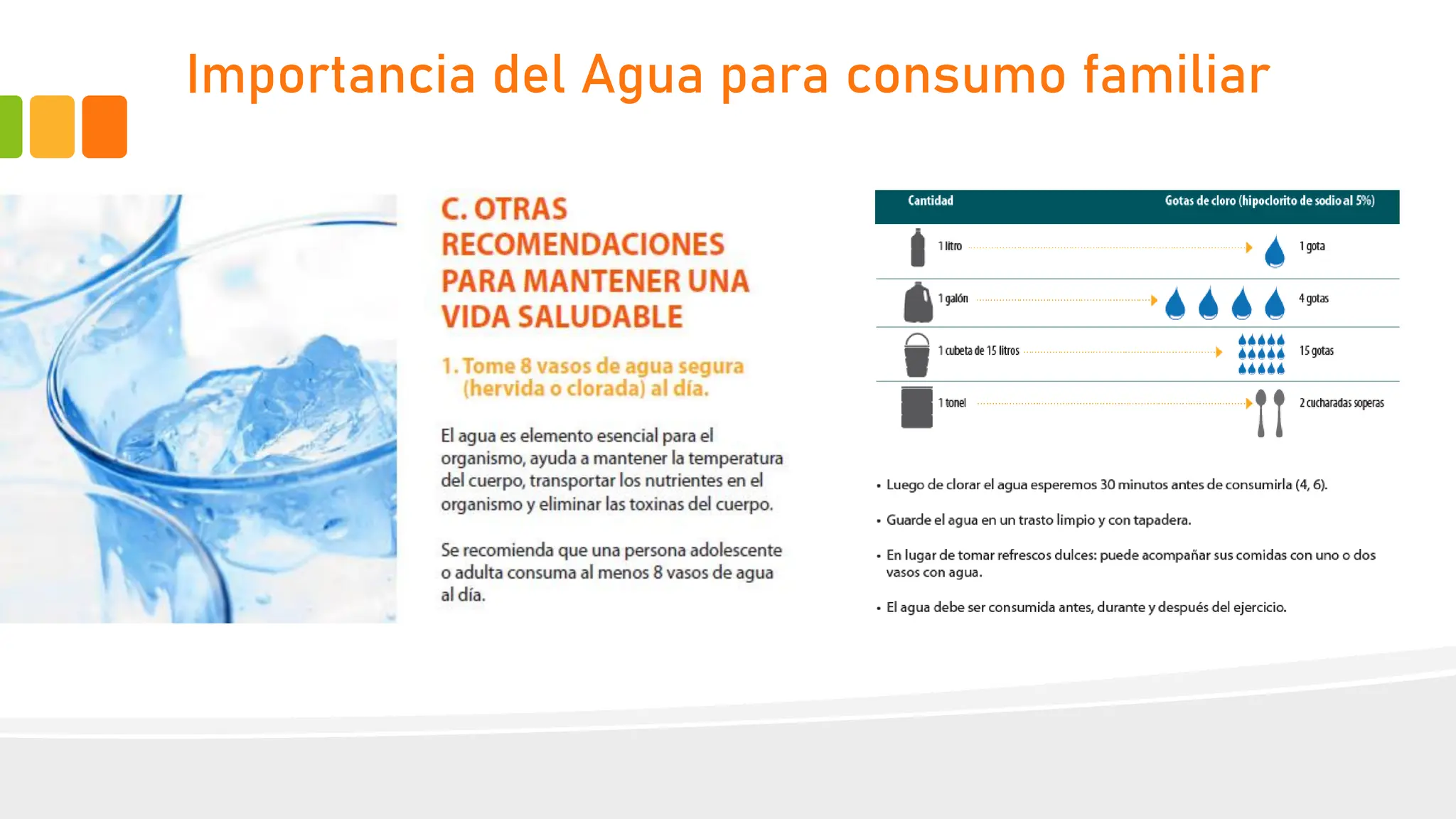 Olla Familiar segun Guias Alimentarias Guatemala.pdf