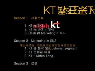 미디어 산업론 통신사조 Olleh kt | PPT
