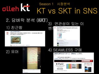 미디어 산업론 통신사조 Olleh kt | PPT