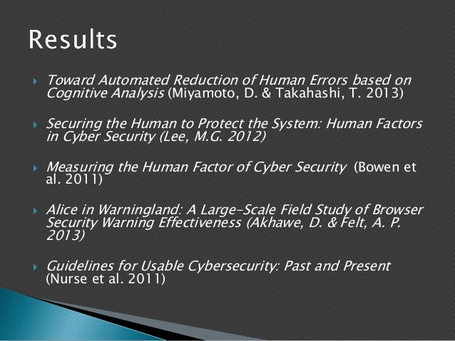 Human Error in Cyber Security