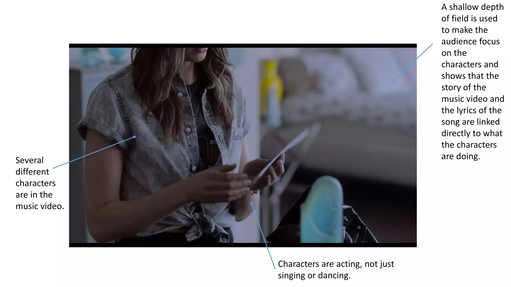 Olly murs dear darlin‘ narrative music video Adam Harrison | PPTX