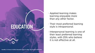 Voices of a New Generation - Insights on the Gen Z Mindset | PDF