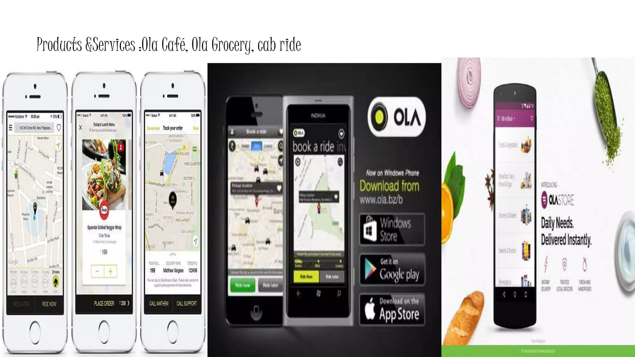 ola cabs | PPTX