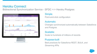 Unlock the Value of your Salesforce Data at Scale with Heroku Connect | PDF