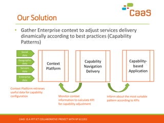 FP7 - Capability as a Service (CaaS) | PPT