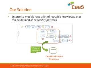 FP7 - Capability as a Service (CaaS) | PPT
