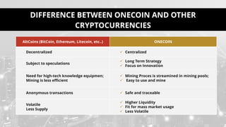 OneLife - business presentation March 2017 | PPT