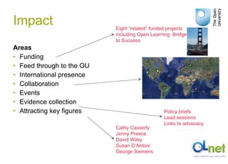 OLnet: Open Learning network in 3 slides | PPT