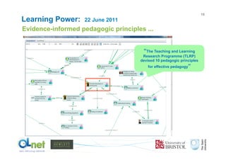 Mapping the “Deeper Learning” Literature using Cohere | PDF