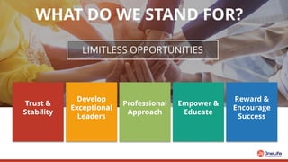 OneLife Network | PPT