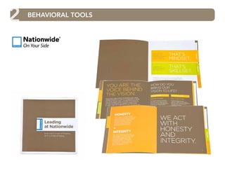 Aligning Employees With Change Pdf