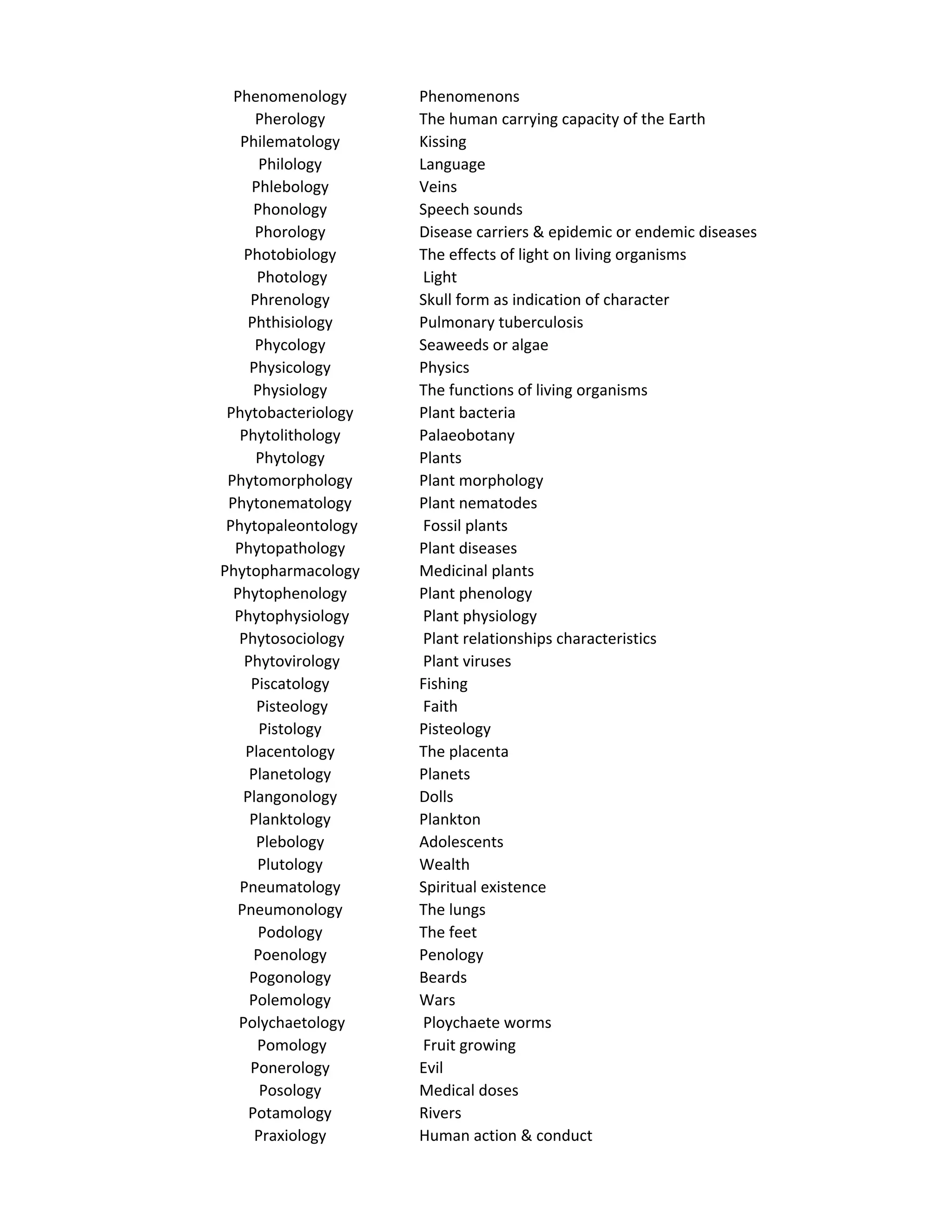 The '-Ologies' dictionary | PDF