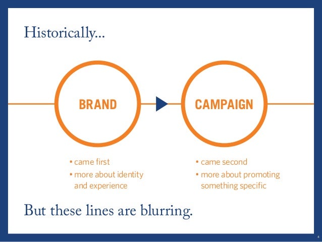 Brand Image Campaign ~ DIAGODESIGNE