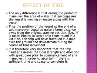 OLP1-5-EFFECT OF TIDE.pptx