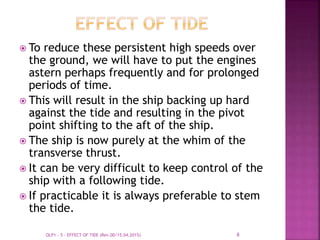 OLP1-5-EFFECT OF TIDE.pptx