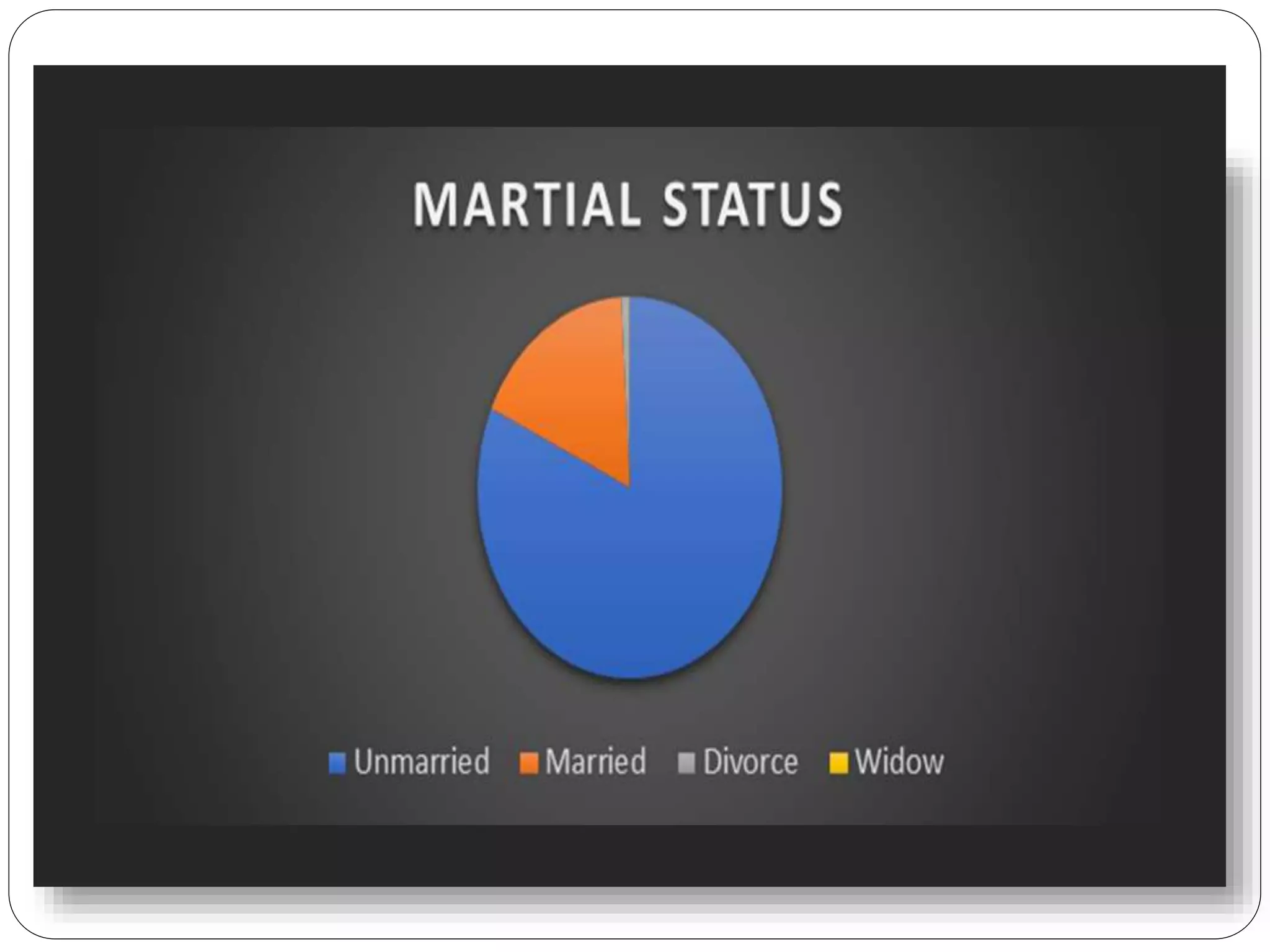 marketing concepts on Olpers milk (engro foods) | PPTX