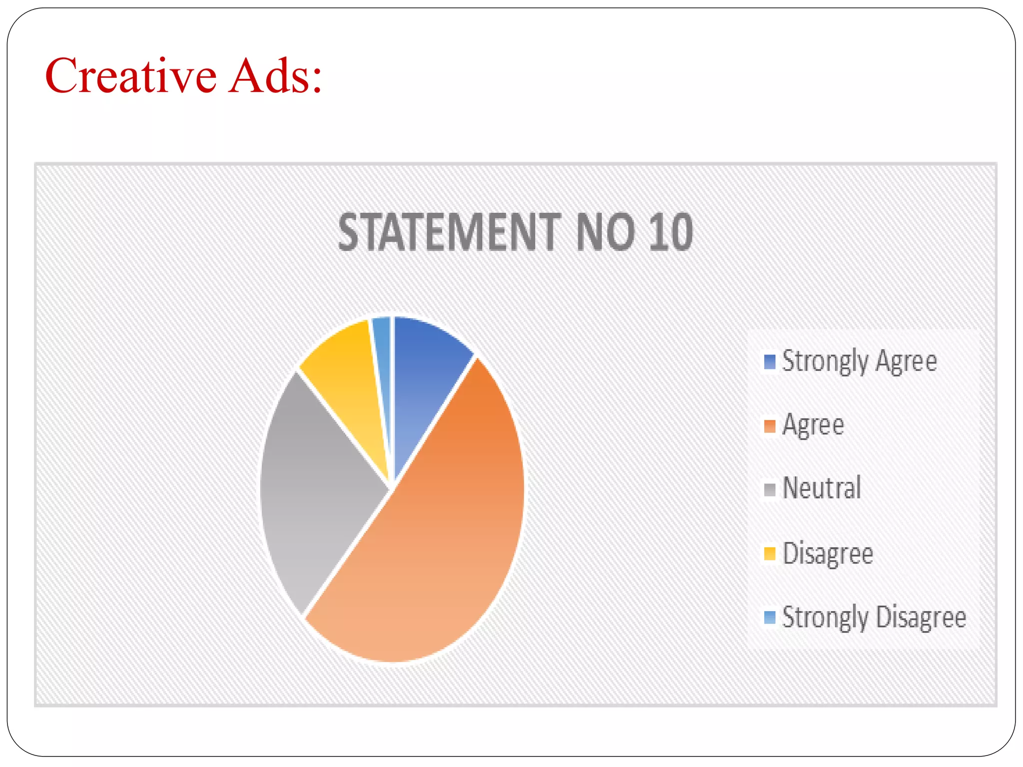 marketing concepts on Olpers milk (engro foods) | PPTX