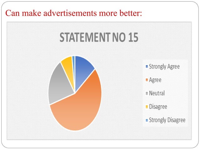 marketing concepts on Olpers milk (engro foods) | PPTX