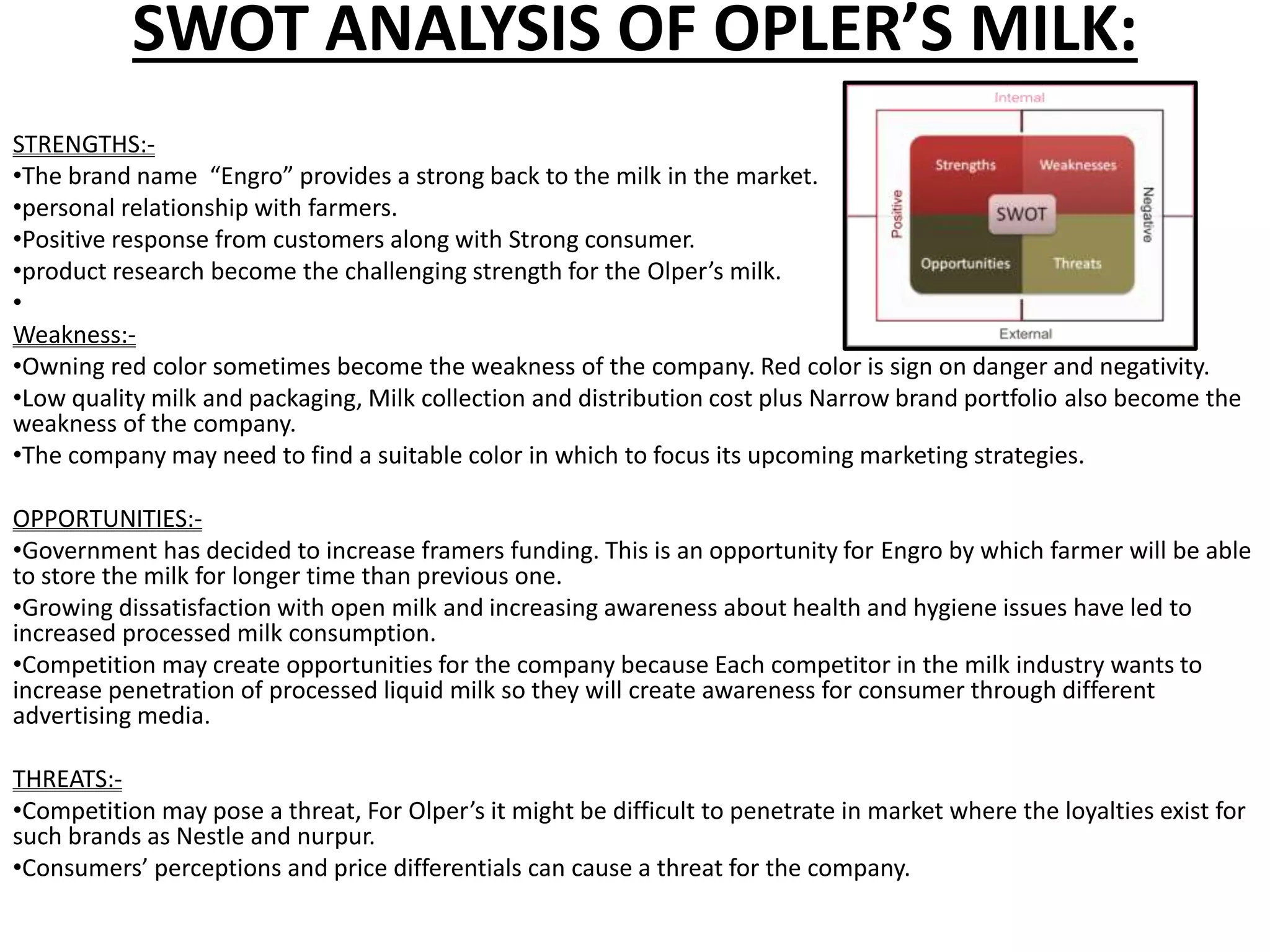 olpers_milk_presentation1_pptx.pptx