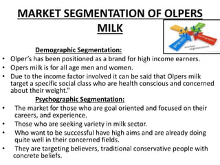 olpers_milk_presentation1_pptx.pptx