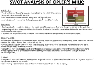 olpers_milk_presentation1_pptx.pptx